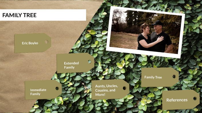 Family Tree by Stephanie Reiter on Prezi