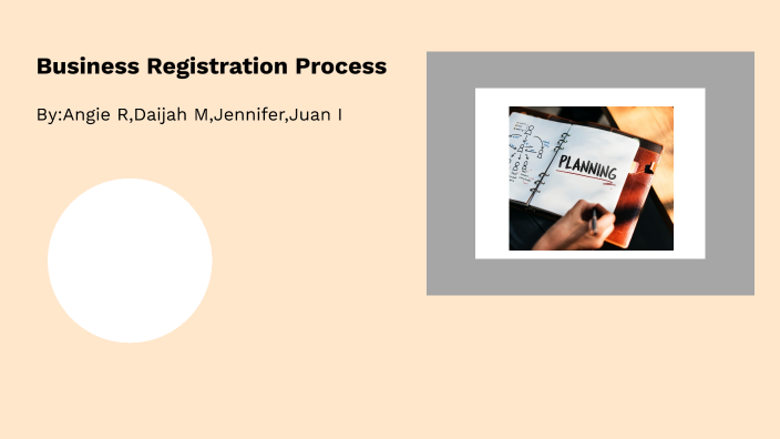Business Registration Process by Angie Robles Granda on Prezi