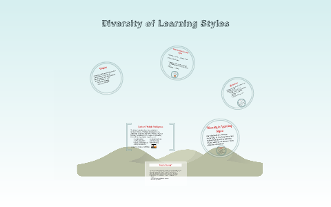 Diversity of Learning Styles by Emily Losert on Prezi
