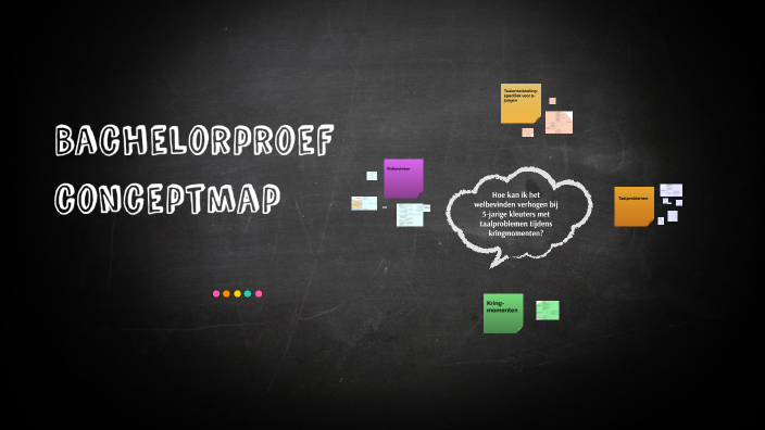 Bachelorproef presentatie conceptmap by kungfu panda on Prezi