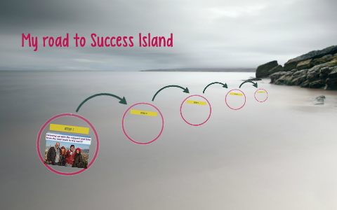 My road to success island by Agustina Panzoni