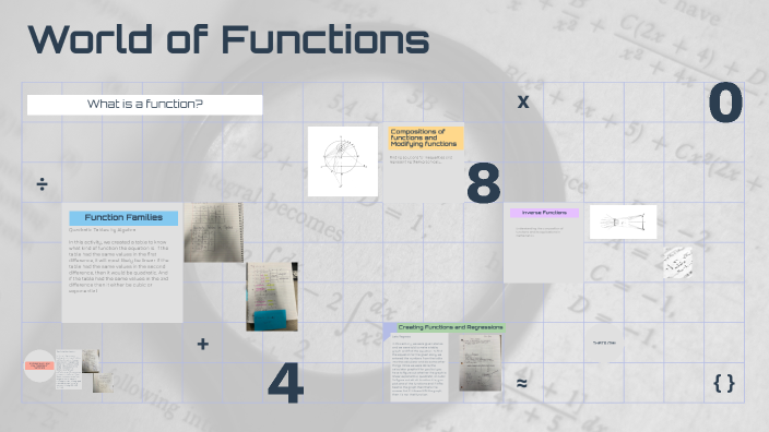 Functions: Understanding Math by Priscilla Solorio Gavidia on Prezi