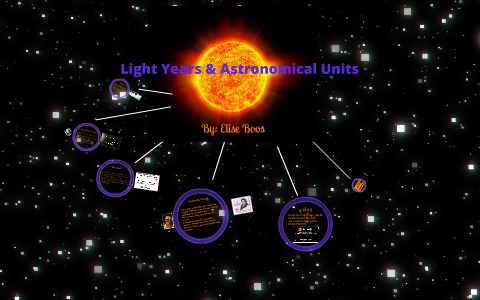 Light Years and Astronomical Units by Elise Boos on Prezi