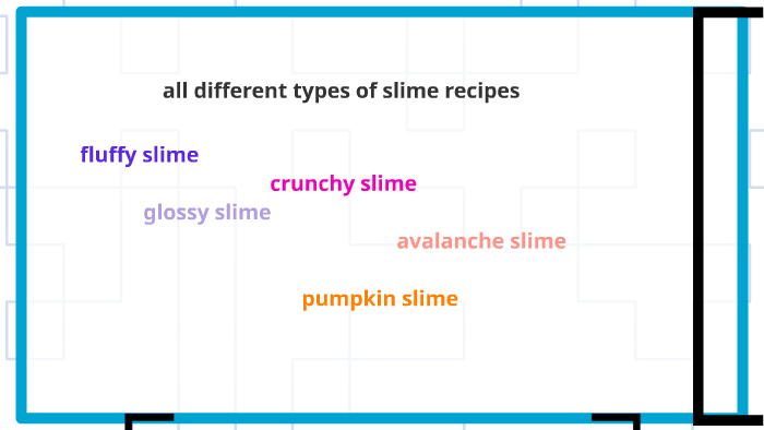 all different types of slime recipes by makayla zumpol on Prezi