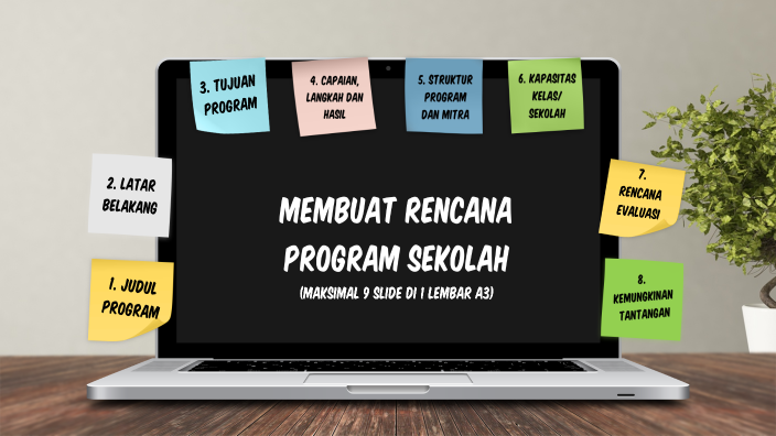 MEMBUAT RENCANA PROGRAM SEKOLAH by Sonia Titipani Abidin Channel on Prezi