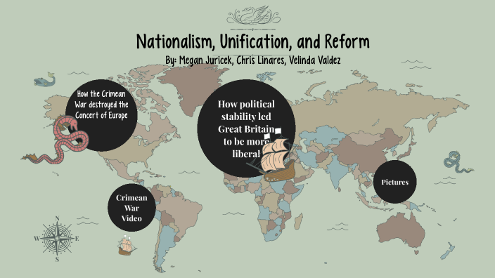 Nationalism, Unification, and Reform by Megan Juricek on Prezi