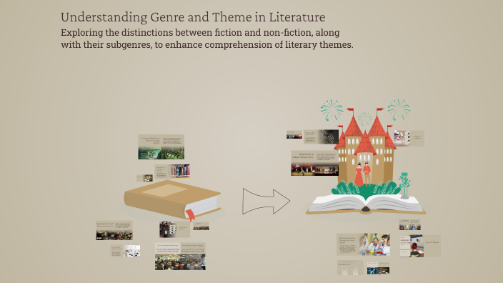 Understanding Genre and Theme in Literature by Ms. Millwoods Class on Prezi
