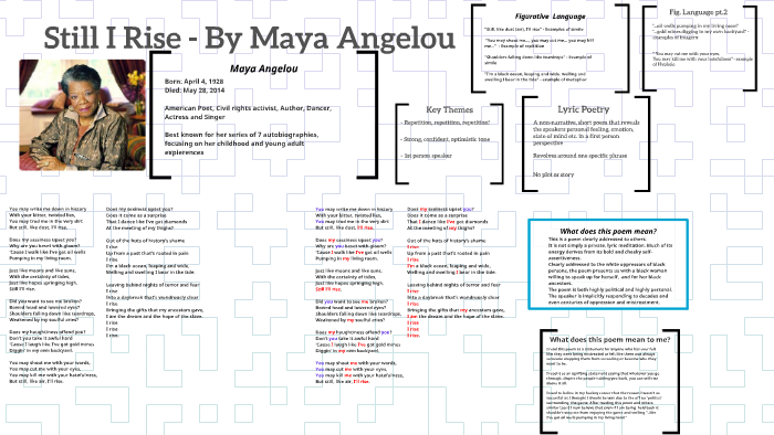 Still I Rise - By Maya Angelou by jake woods on Prezi