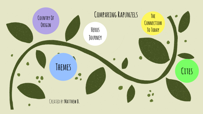 Comparing Rapunzels by Matthew Bagley on Prezi
