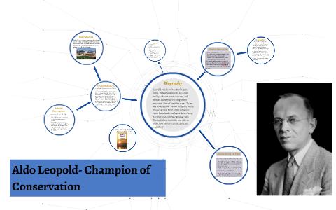 Aldo Leopold Presentation (Braxton Palmer) by Braxton Palmer on Prezi