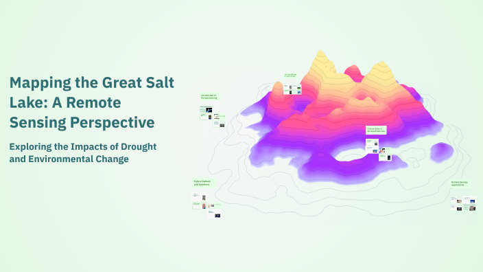 Mapping the Great Salt Lake: A Remote Sensing Perspective by Bob ...