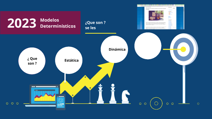 Deterministico by thanny cristancho on Prezi