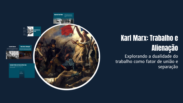 Karl Marx: Trabalho e Alienação by Arthur morgan on Prezi