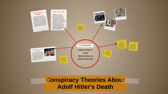 Conspiracy Theories About Adolf Hitler's Death by Gabriel Pichardo on Prezi
