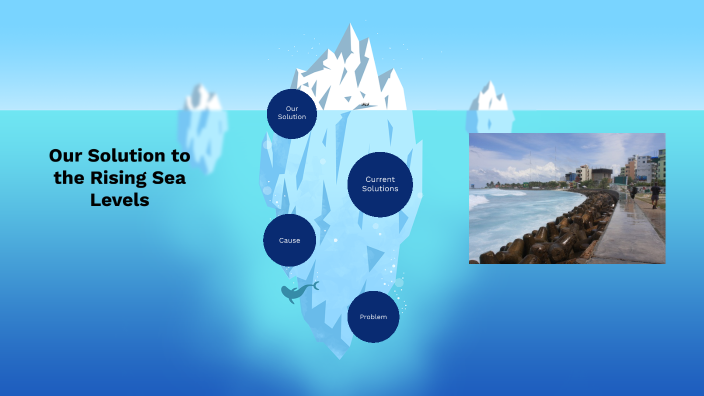 Solution to Rising Sea Levels by Carter Meyer on Prezi