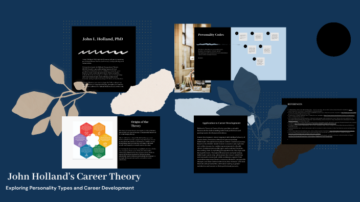 John Holland's Career Theory by Daniel Hanish on Prezi