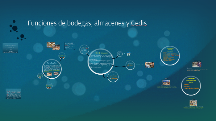 Estructura para la distribución by Chao Mey Balán on Prezi