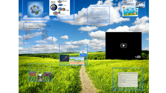 Causes and effects of natural resources misuse. by Valeria Alpizar ...