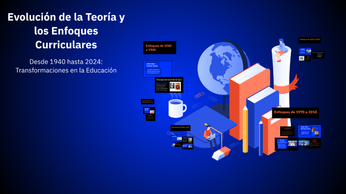 Evolución de la Teoría y los Enfoques Curriculares by felix erazo on Prezi