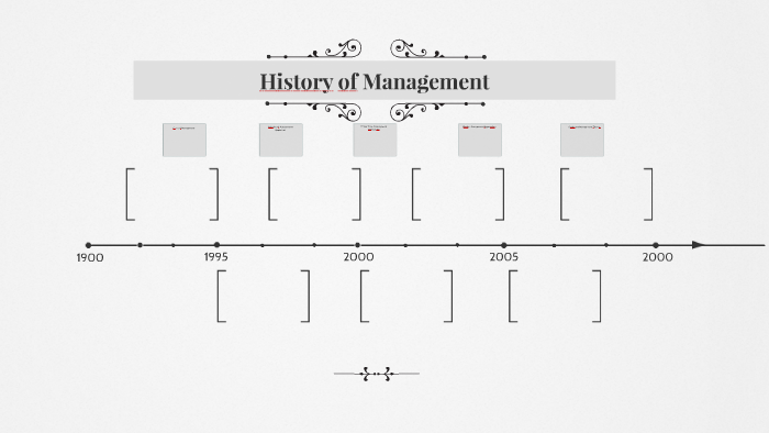 History of Management Timeline by Shera Buist on Prezi
