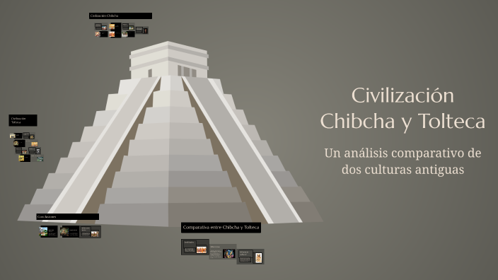 Civilización Chibcha y Tolteca by Sandra Maribel Mejia Casco on Prezi