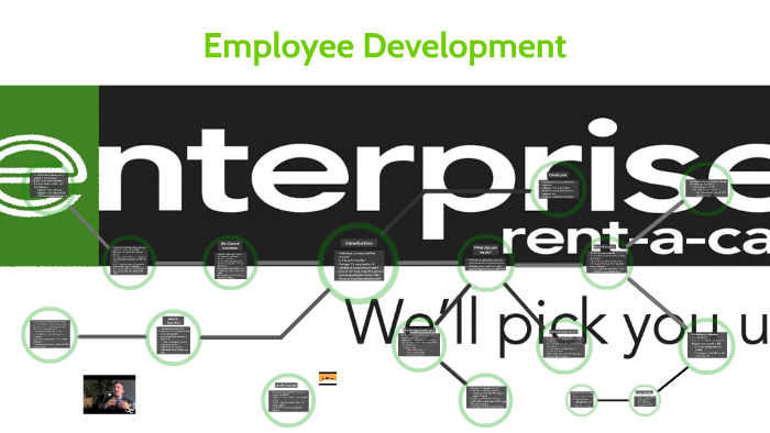 Employee Development by on Prezi