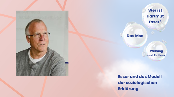 Hartmut Esser und das Modell der soziologischen Erklärung by Arne ...
