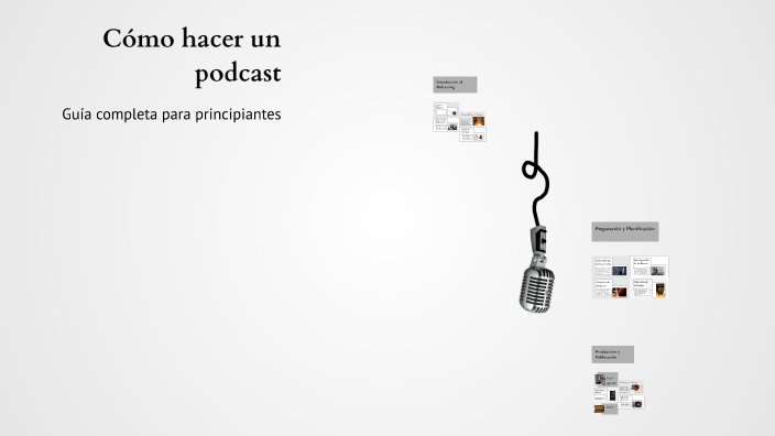 Cómo hacer un podcast by 2C Armando torres on Prezi