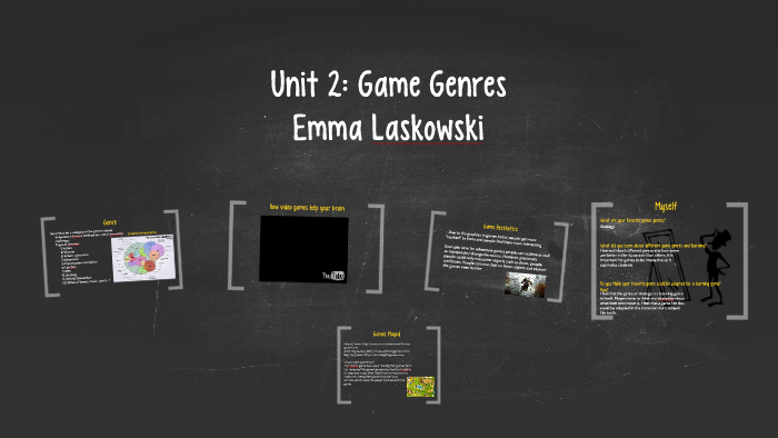 Unit 2: Game Genres by on Prezi