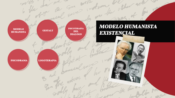 MODELO HUMANISTA by ALEJANDRA IVETH GUTIERREZ SANCHEZ on Prezi