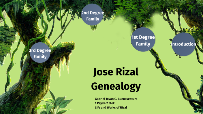 Rizal Genealogy by Gabriel Buenaventura on Prezi