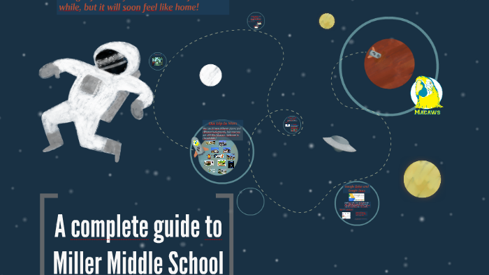 A complete guide to Miller Middle School by Daniel McCloud on Prezi