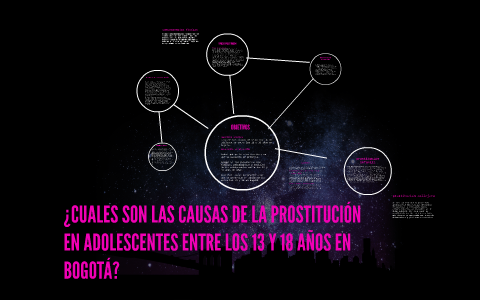 Cuales Son Las Causas De Prostitucion En Adolescentes Entre By Andrea