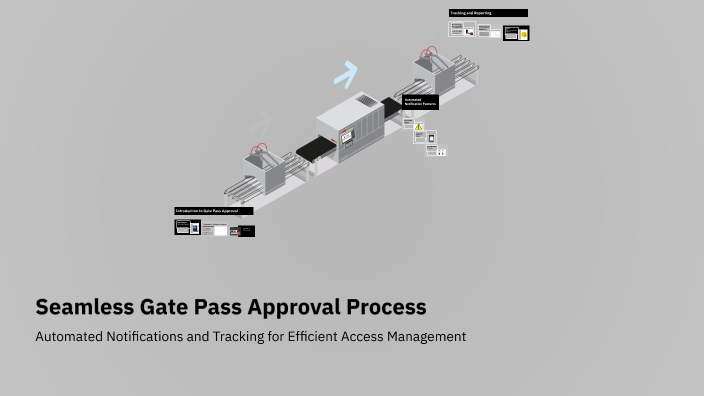 Seamless Gate Pass Approval Process by LaToya Williams on Prezi