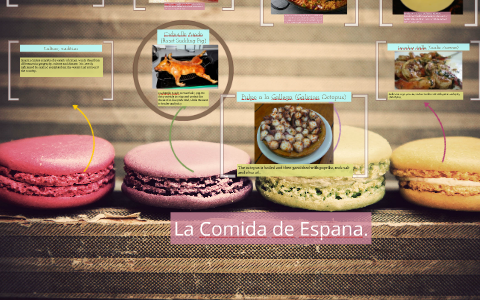 La Comida de Espana. by Jung Suh Shin on Prezi