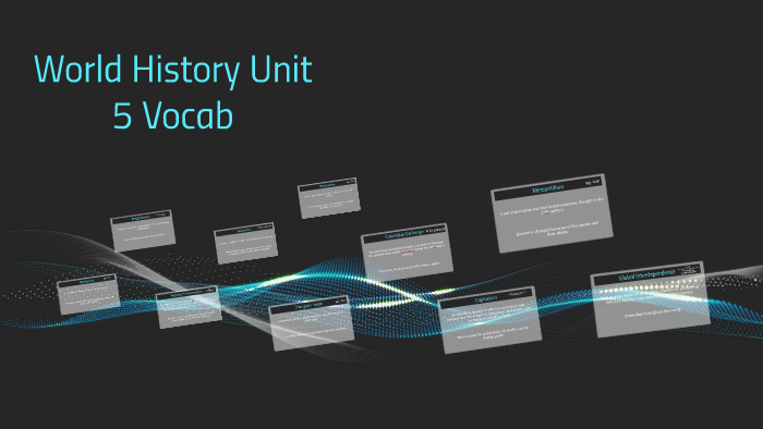 World History Unit 5 Vocab by Nicole Ann on Prezi