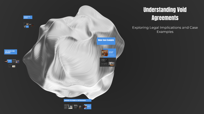 Understanding Void Agreements by diean parvez on Prezi