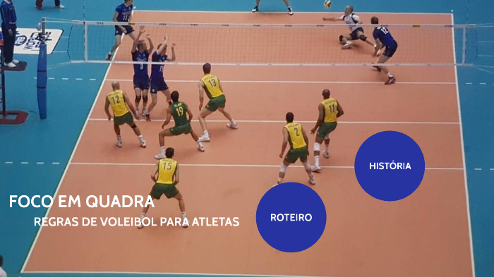 REGRAS DE VÔLEI PARA ATLETAS by Demetrius Aguiar on Prezi