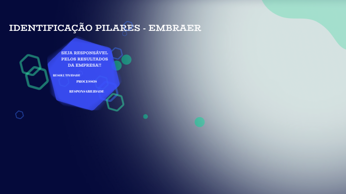 PILARES E VALORES - EMBRAER by Jessica Ferreira da Silva on Prezi