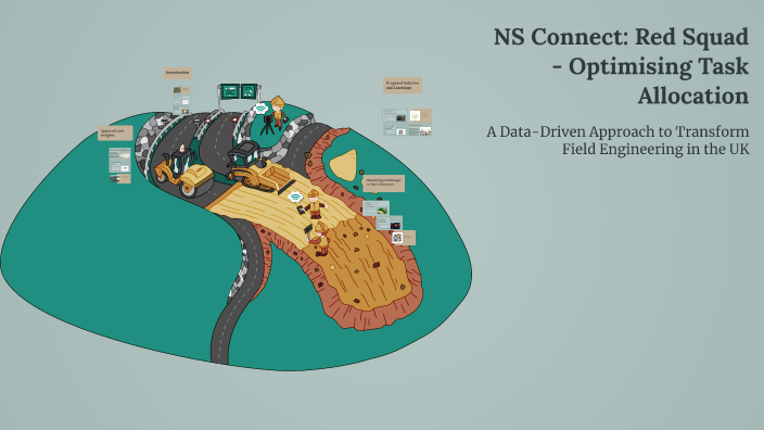 NS Connect: Red Squad - Optimising Task Allocation by Aleena Mahmood on ...