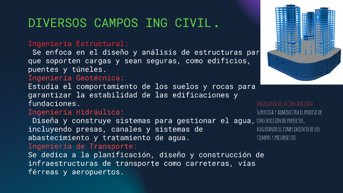 DIVERSOS CAMPOS ING CIVIL. Ingeniería Estructural: Se enfoca en el ...