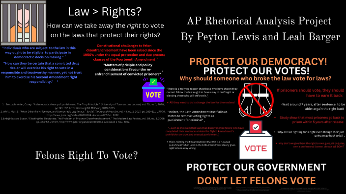 felons right to vote by Peyton Lewis on Prezi