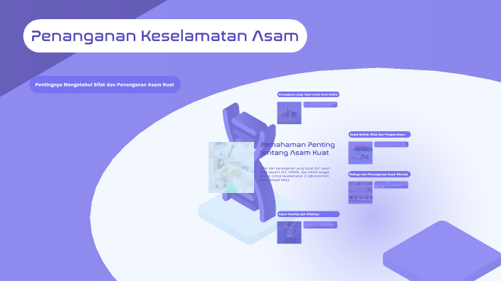 Penanganan Keselamatan Asam by haris susanto on Prezi
