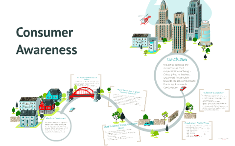 Consumer Awareness by Yash Dubey on Prezi