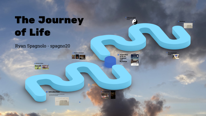 Praxis Position Statement by Ryan Spagnolo on Prezi