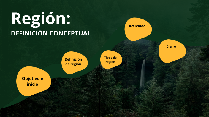 Región: definición conceptual by Camila Silva Andrade on Prezi