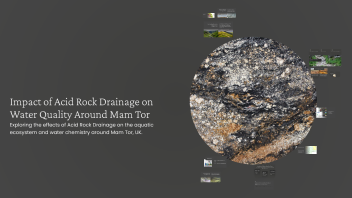 Impact of Acid Rock Drainage on Water Quality Around Mam Tor by Hadia ...