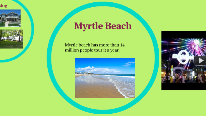 Myrtle Beach by Delaney Boles on Prezi