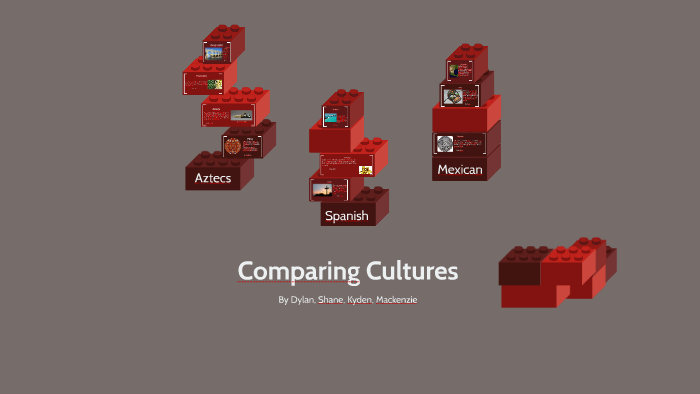 Comparing Cultures by Mackenzie Gillard on Prezi