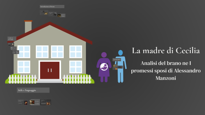 La madre di Cecilia by ALICE MONTI on Prezi